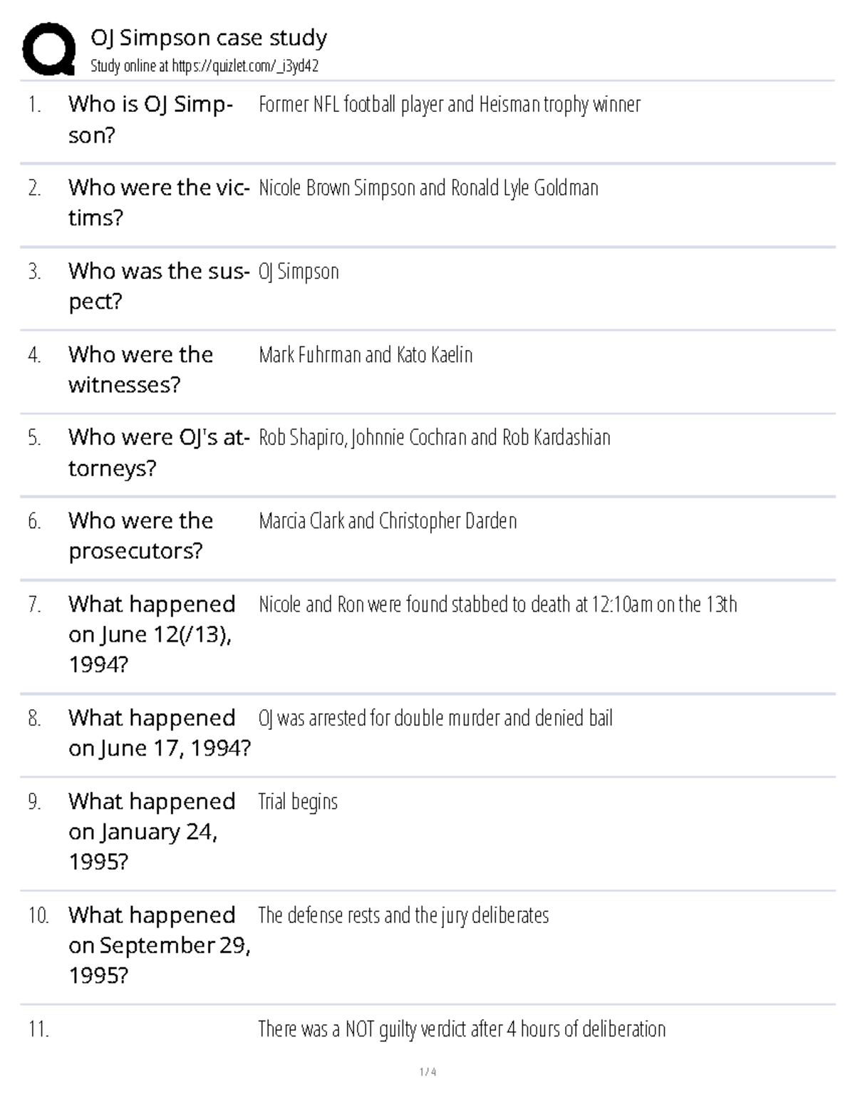 OJ Simpson Case Study: Key Events and Legal Insights - Studocu
