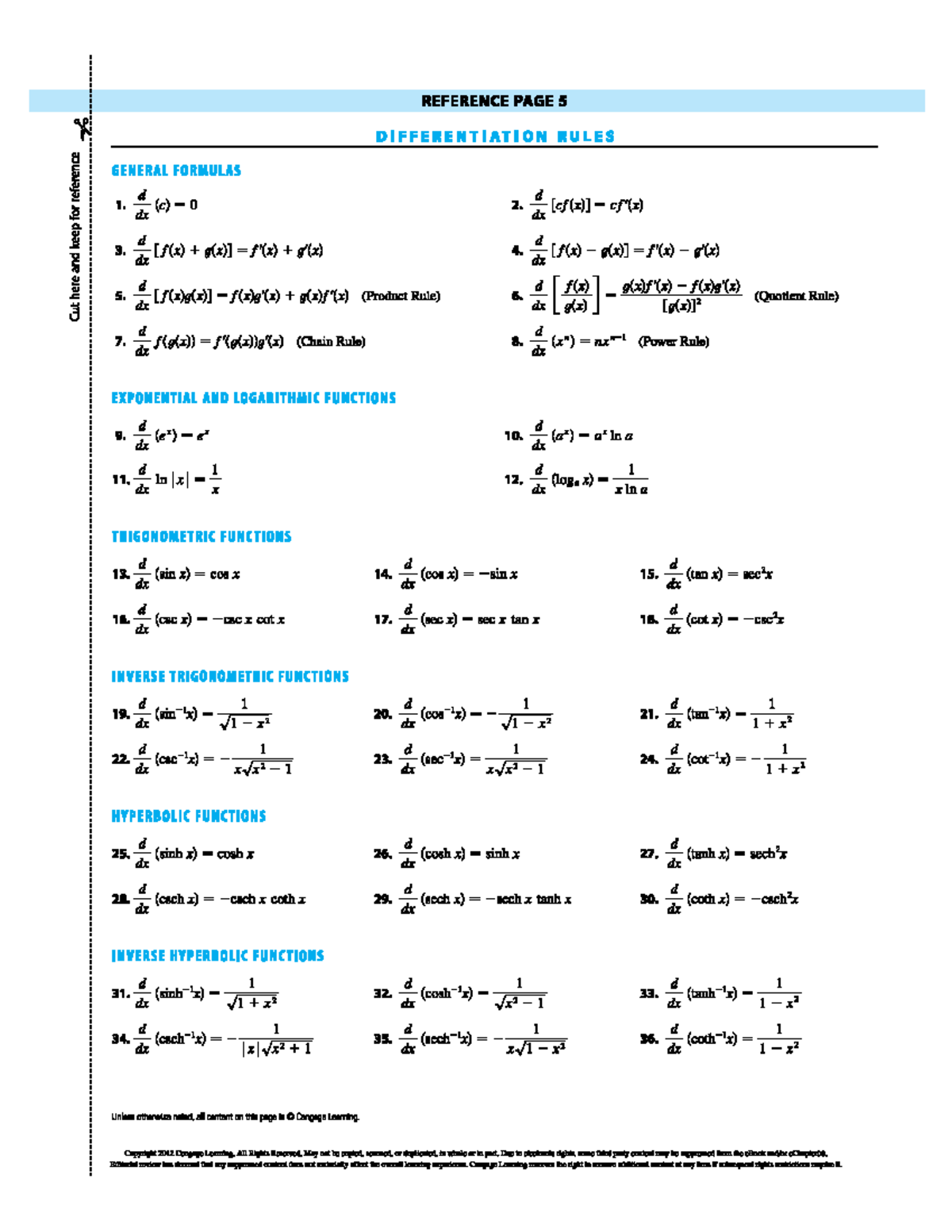 Calculus 1-formulas-Sheet for Exam - REFERENCE PAGE 5 DIFFERENTIATION ...