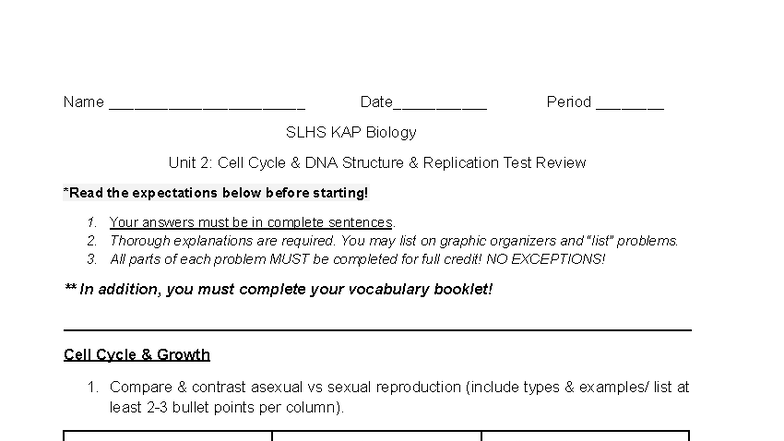 SLHS KAP Biology Unit 2: Cell Cycle & DNA Structure Test Review - Studocu