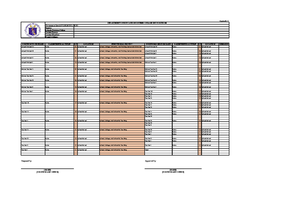 Appendix 5: Systems of Ranking Positions (SRP) for Education ECP - Studocu