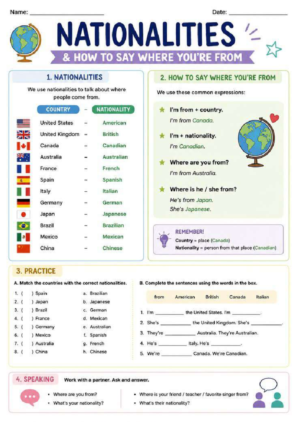Nationalities Worksheet: How to Say Where You're From - Studocu
