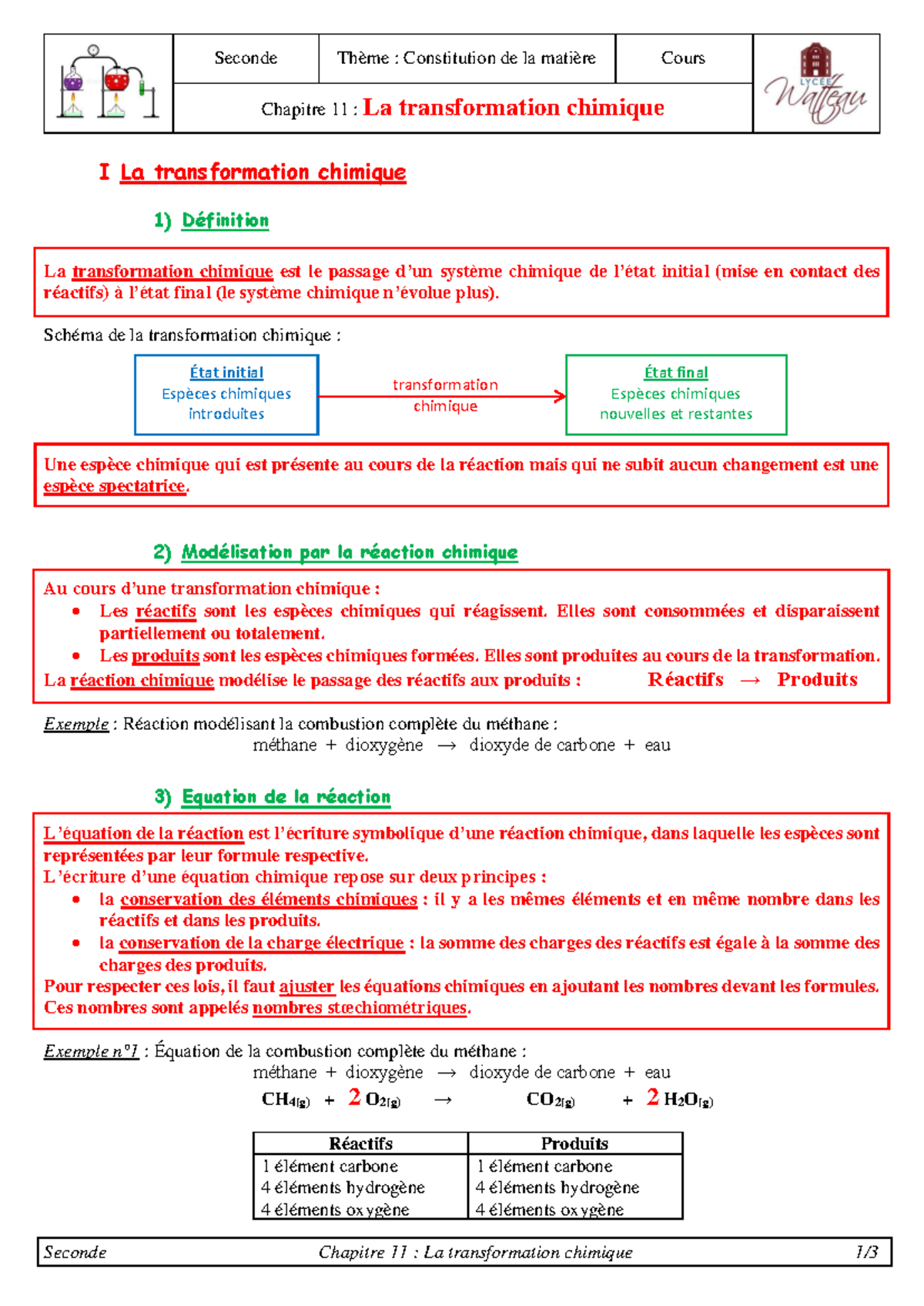 2nde Cours Chapitre 11 : La Transformation Chimique et Réactifs - Studocu