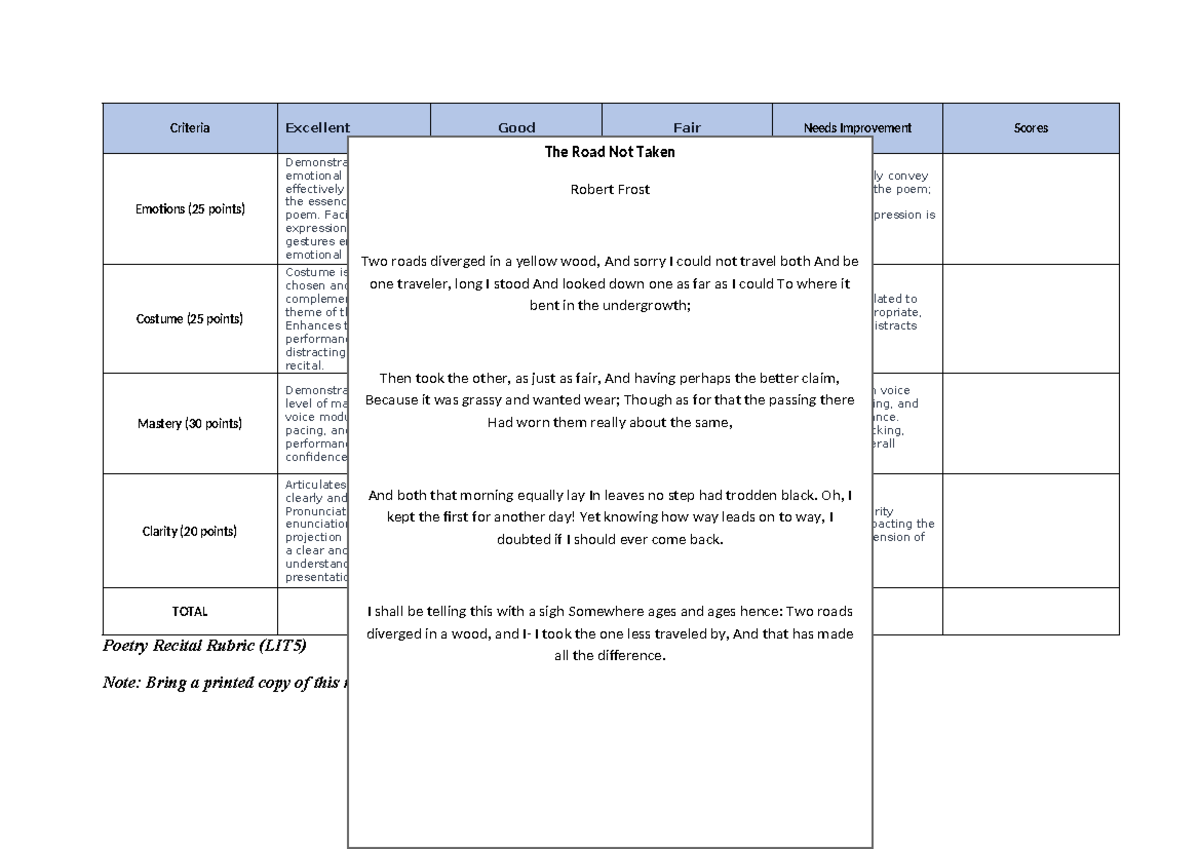 LIT5 Poetry Analysis: The Road Not Taken by Robert Frost - Studocu