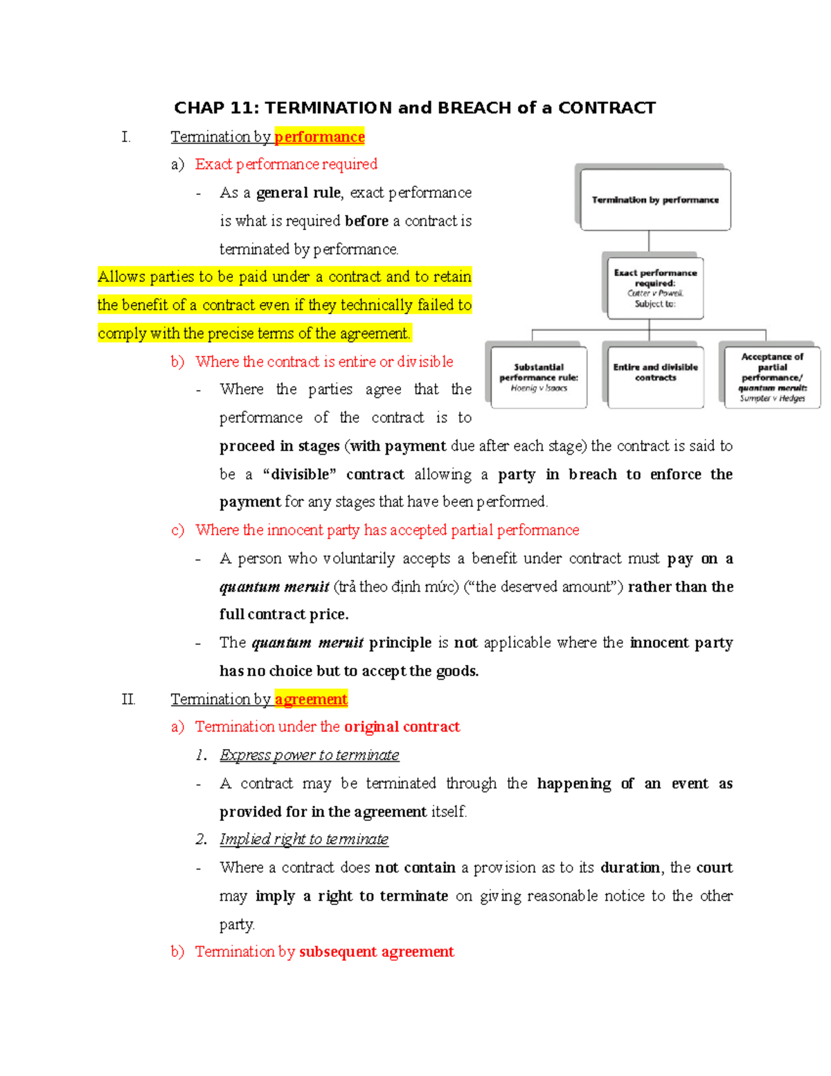 CHAP 11 - Termination - CHAP 11: TERMINATION and BREACH of a CONTRACT I ...