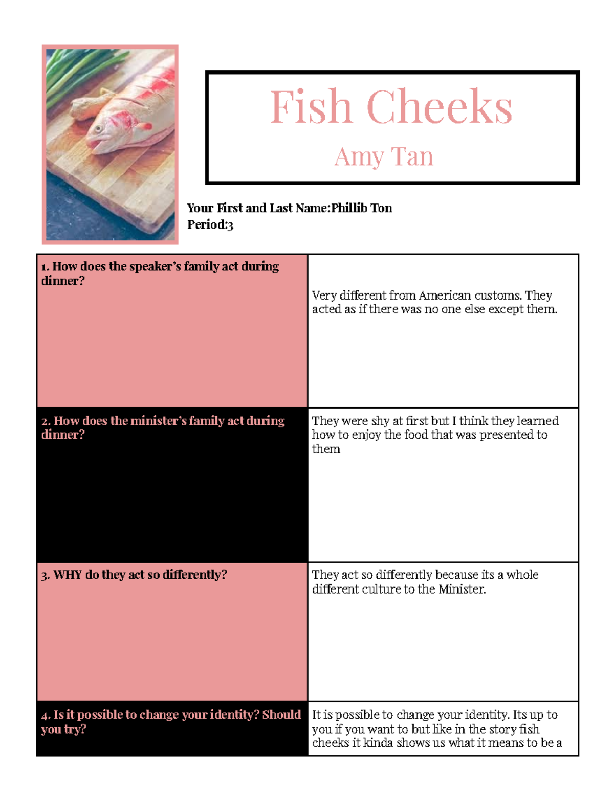 Fish Cheeks Questions Notes Format-Phillib Ton - Google Docs - Fish ...