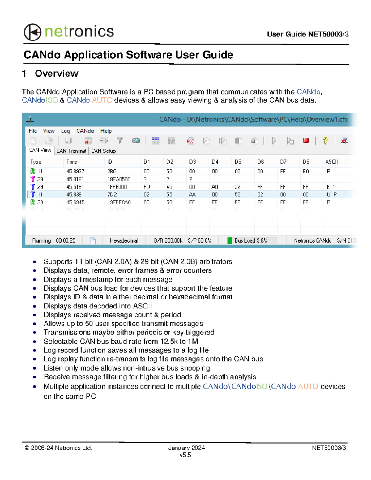 CANdo Application Software User Guide v5.5 Overview - Studocu