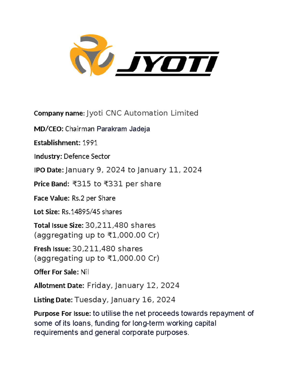 Tybaf Black Book Research Project - UNIVERSITY OF MUMBAI ICLES’ MOTILAL ...