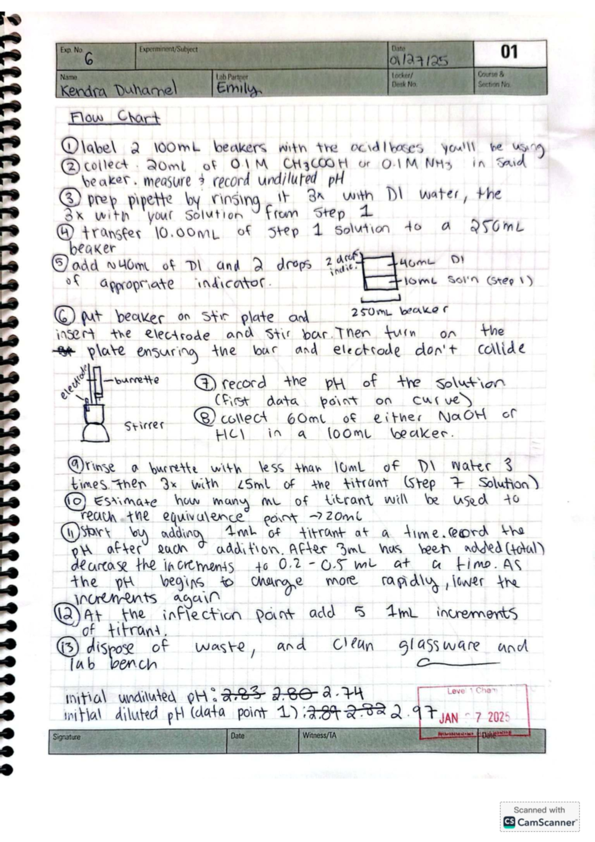 Chem 101 Lab: Titration Experiment Flow Chart and Data Collection - Studocu