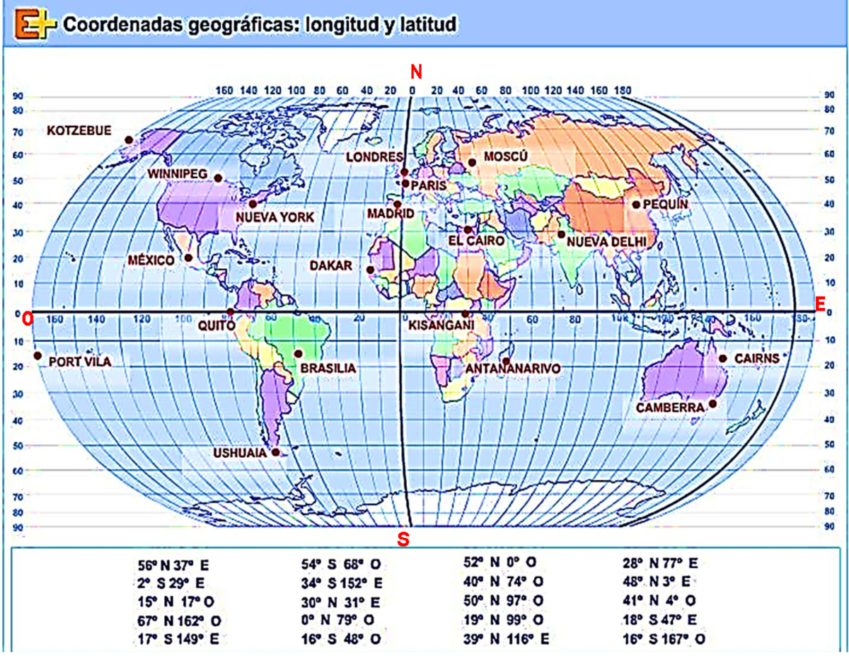 Mapa mundi - E Coordenadas geográficas: longitud y latitud N 160 140 120 100 80 60 40 20 0 20 40 ...