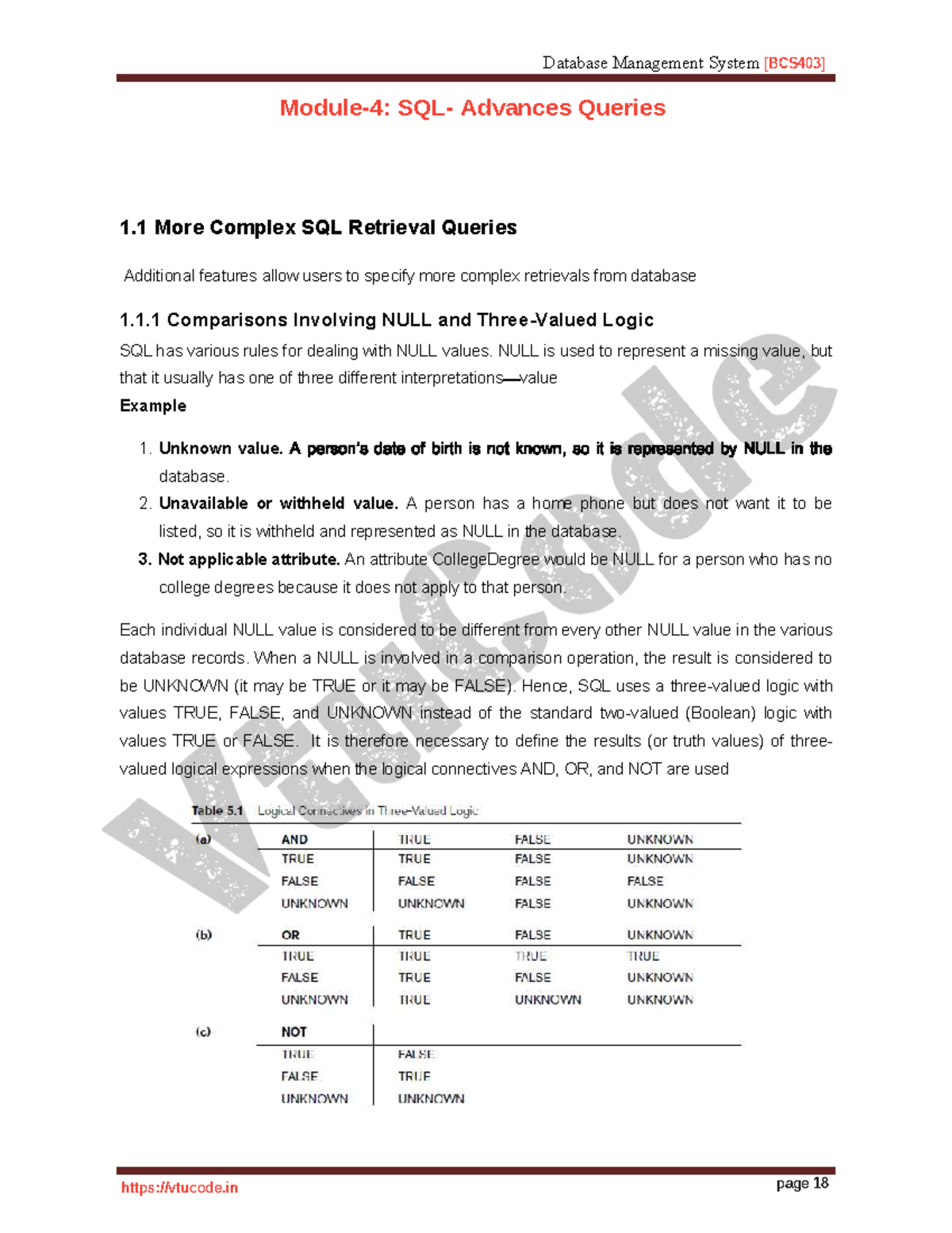 Database Management System Advances: Complex SQL Queries (Module 3 ...