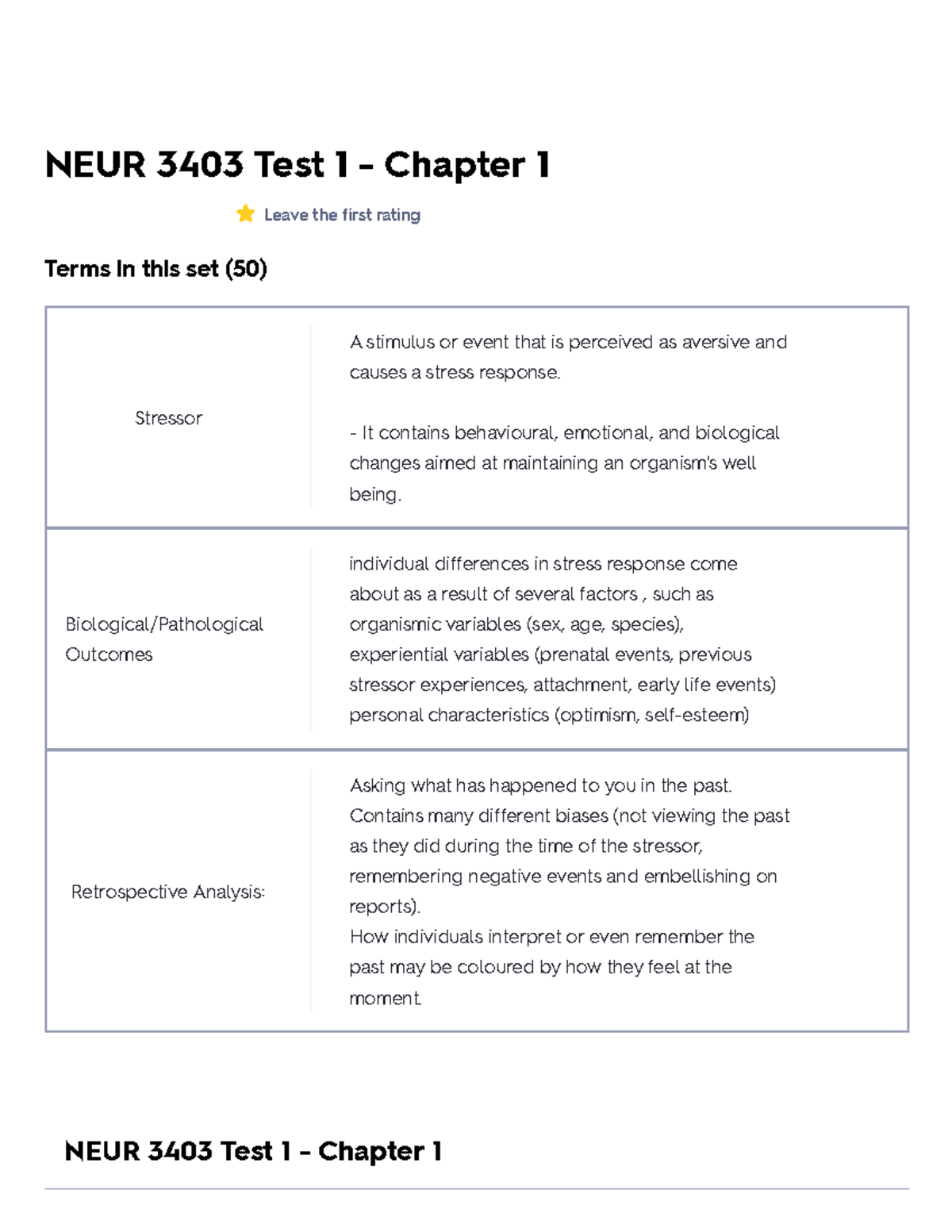 NEUR 3403 Test 1 Study Notes - Key Concepts from Chapter 1 - Studocu