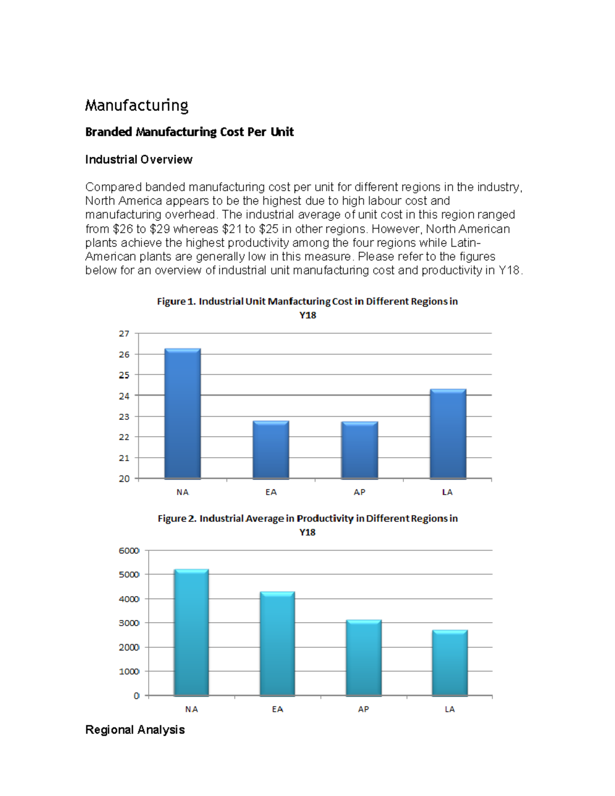 ABoot Report: Comparative Analysis of Manufacturing Costs by Region ...