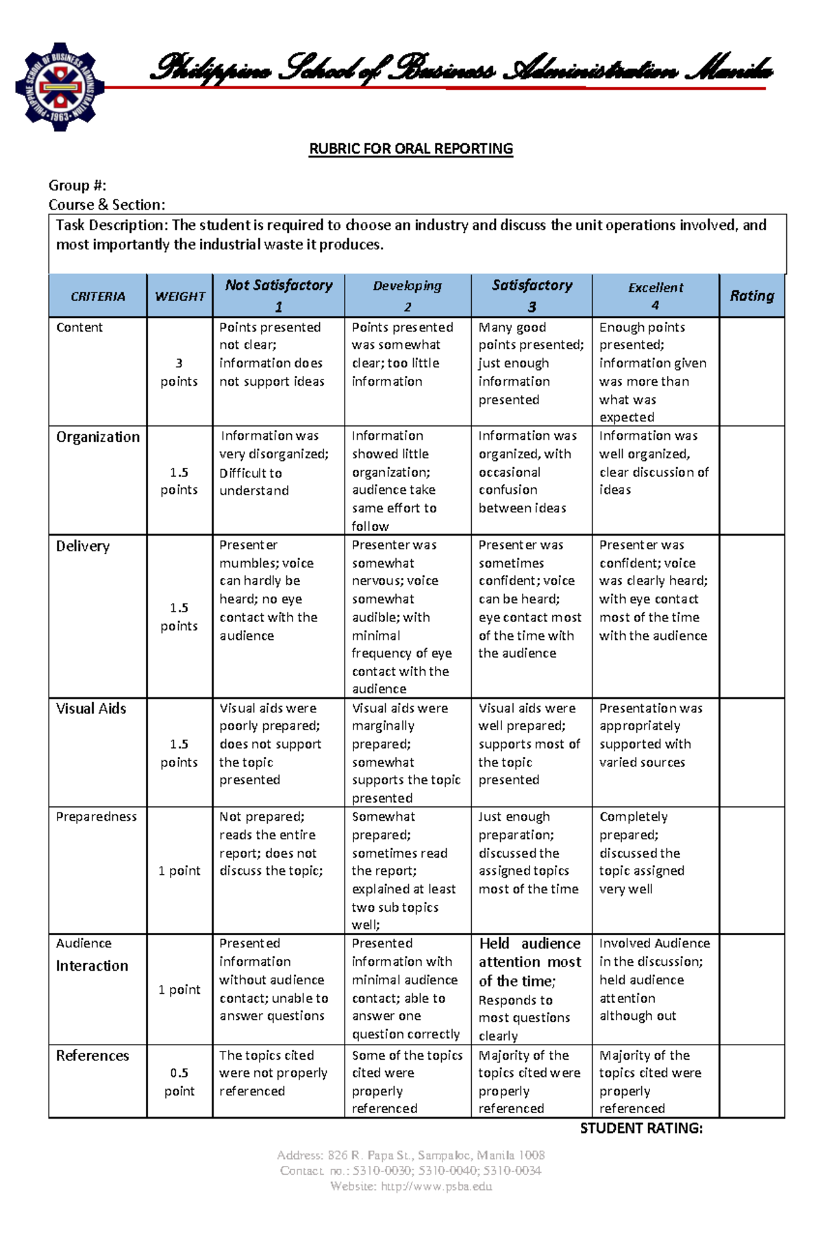 Rubric for Oral Reporting - PSBA Course Assessment - Studocu