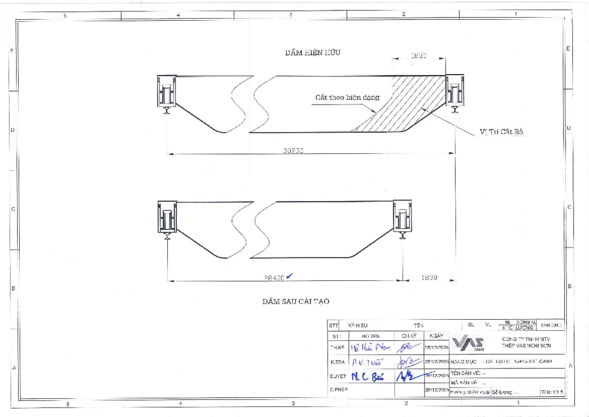 Final Exam Report for Course 30230: Analysis of Structural Changes ...