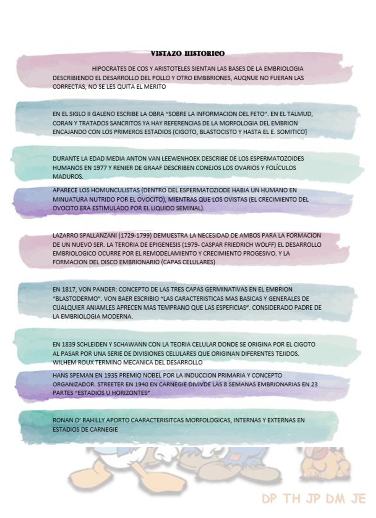 Todo Embrio Resumen - Conceptos Básicos y Etapas del Desarrollo ...