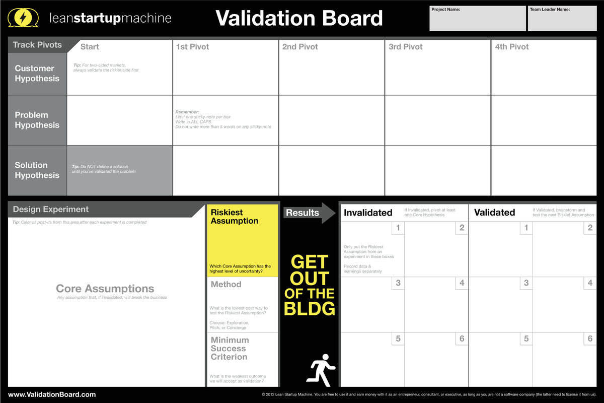 Validation Board - ValidationBoard © 2012 Lean Startup Machine. You are ...