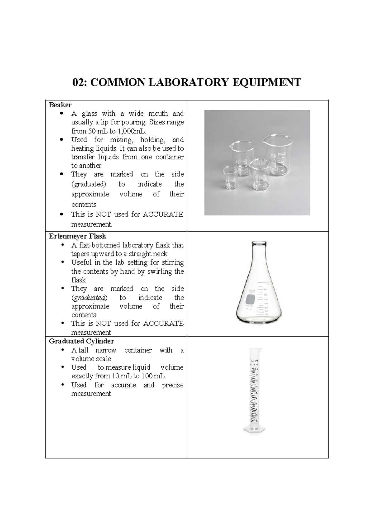02: Common Laboratory Equipment Overview and Uses in the Lab - Studocu