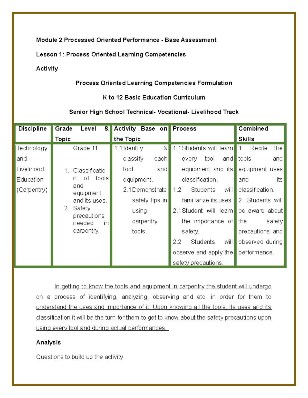 Module 2 Lesson 1-3: Performance-Based Assessment in Carpentry Skills ...