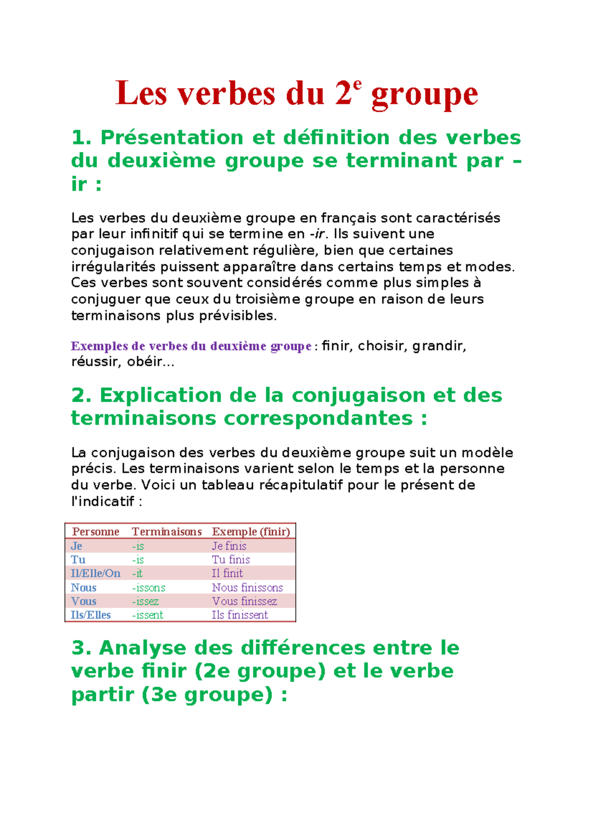 2e - Conjugaison des Verbes du 2ème Groupe en Français (0031 xxx) - Studocu