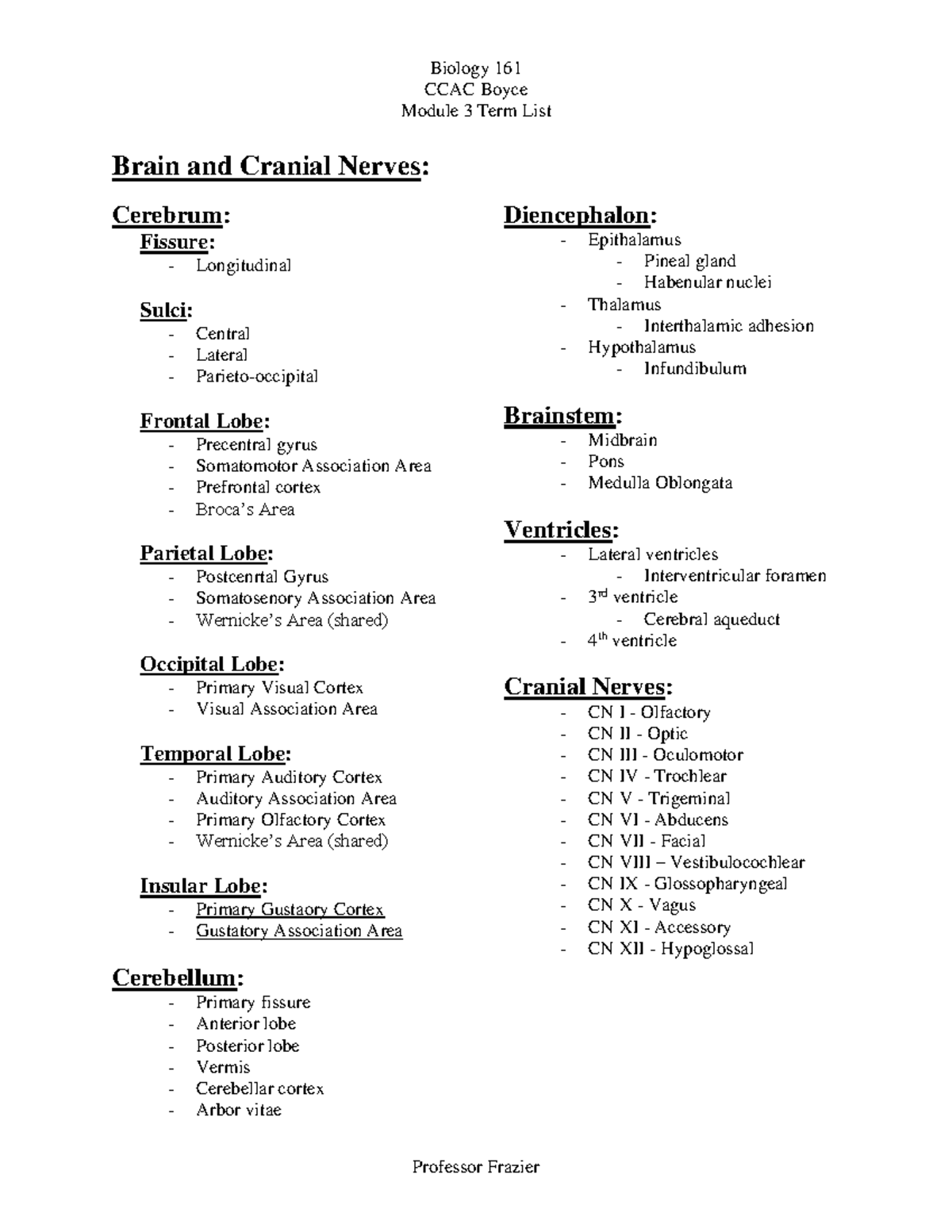 Biology 161 CCAC Boyce Module 3 Term List: Brain & Senses Overview ...