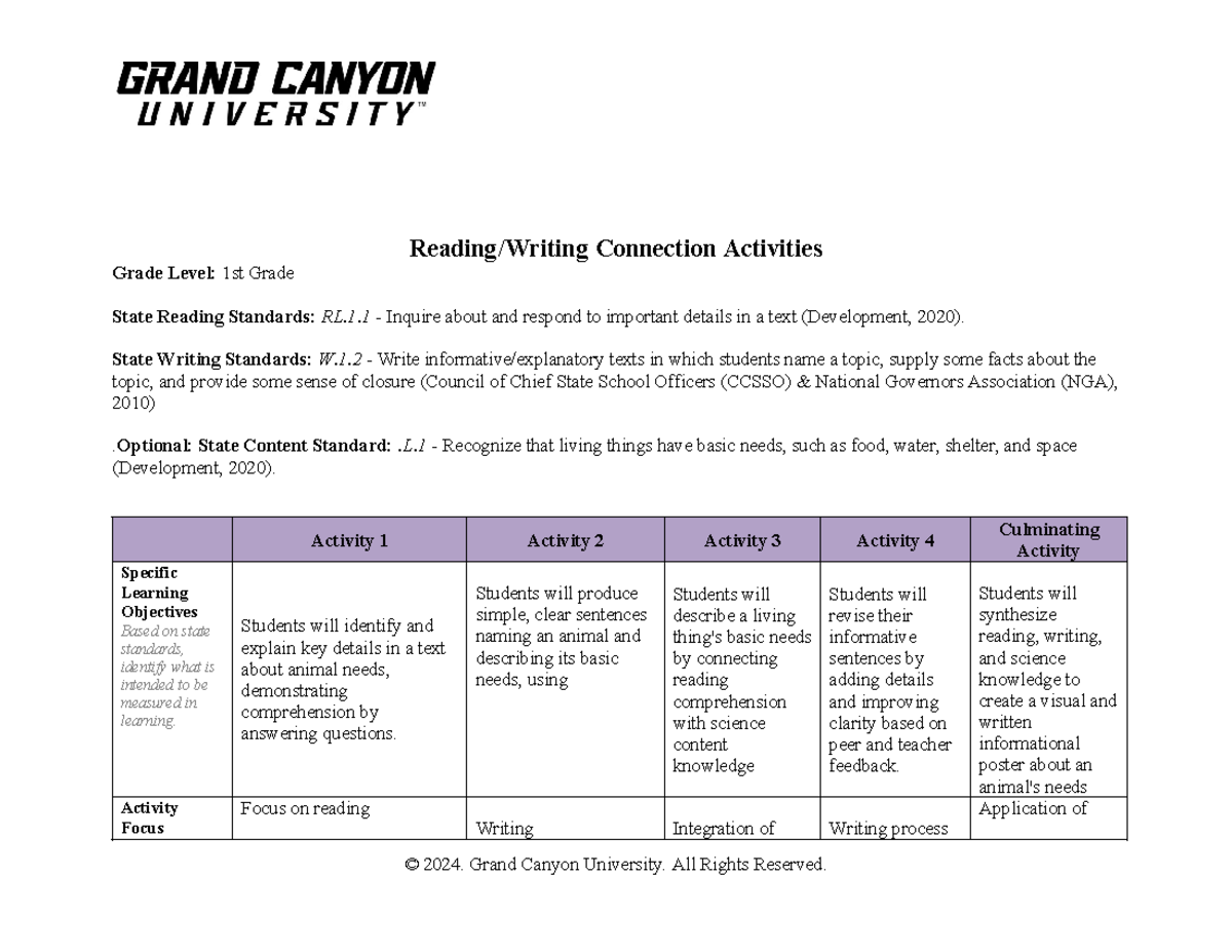 REA 366 T6 Integrated Reading & Writing Activities for 1st Grade - Studocu