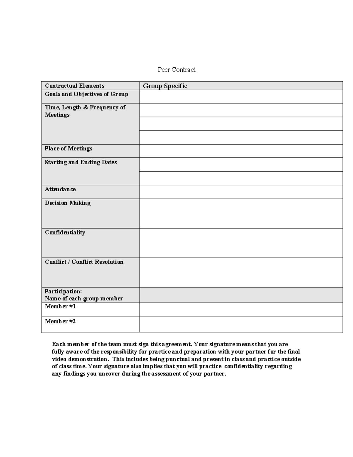 Peer contract-1 - Peer contract - Peer Contract Contractual Elements ...