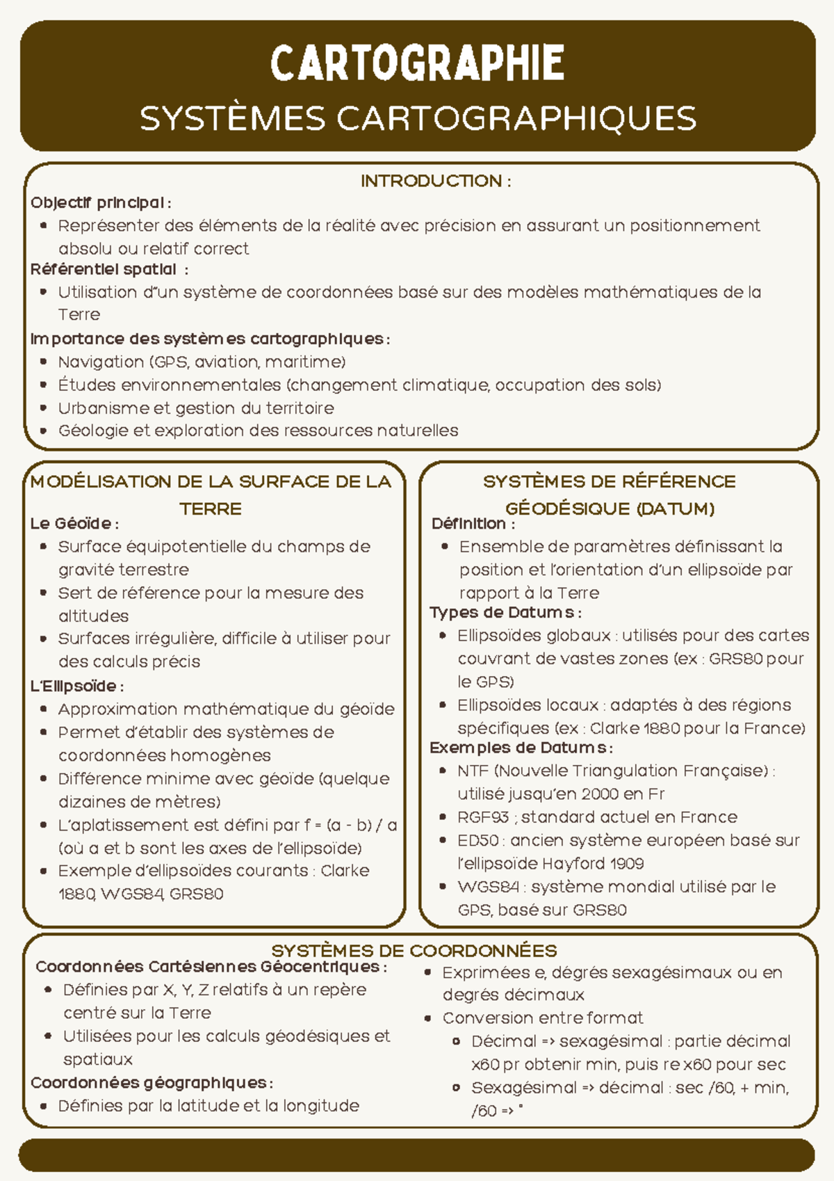 Les systèmes cartographiques - Cartographie SYSTÈMES CARTOGRAPHIQUES ...