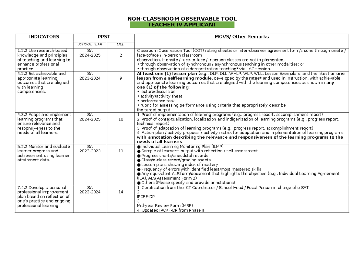 PPST Teacher IV Applicant Indicators: Classroom Observation Tool (COT ...
