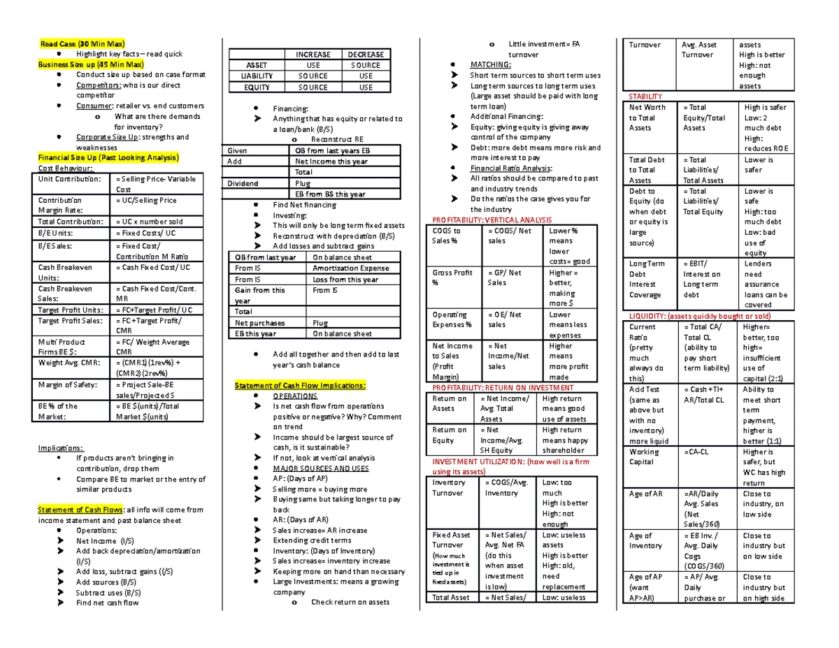Final exam cheat sheet for statement of cash flows analysis - Studocu