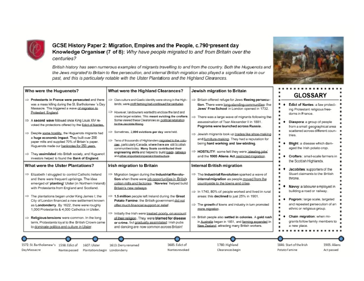 GCSE History Paper 2: Migration, Empires & People Knowledge Organiser ...