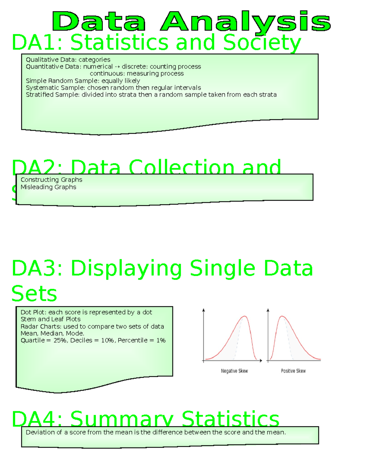 Maths Notes - Data Analysis (DA1-DA4) - Studocu