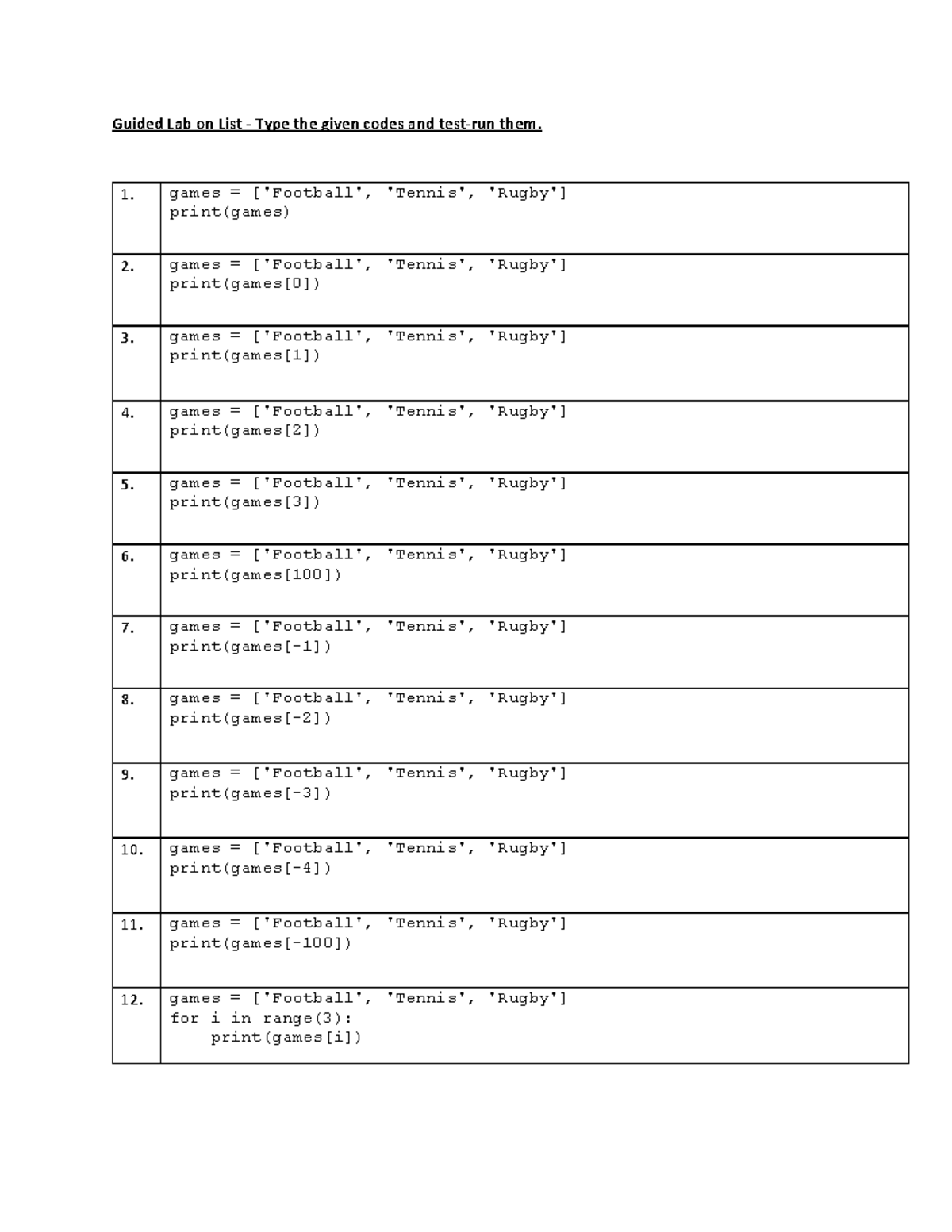 Lab 10a Python List - Guided Lab on List - Type the given codes and ...
