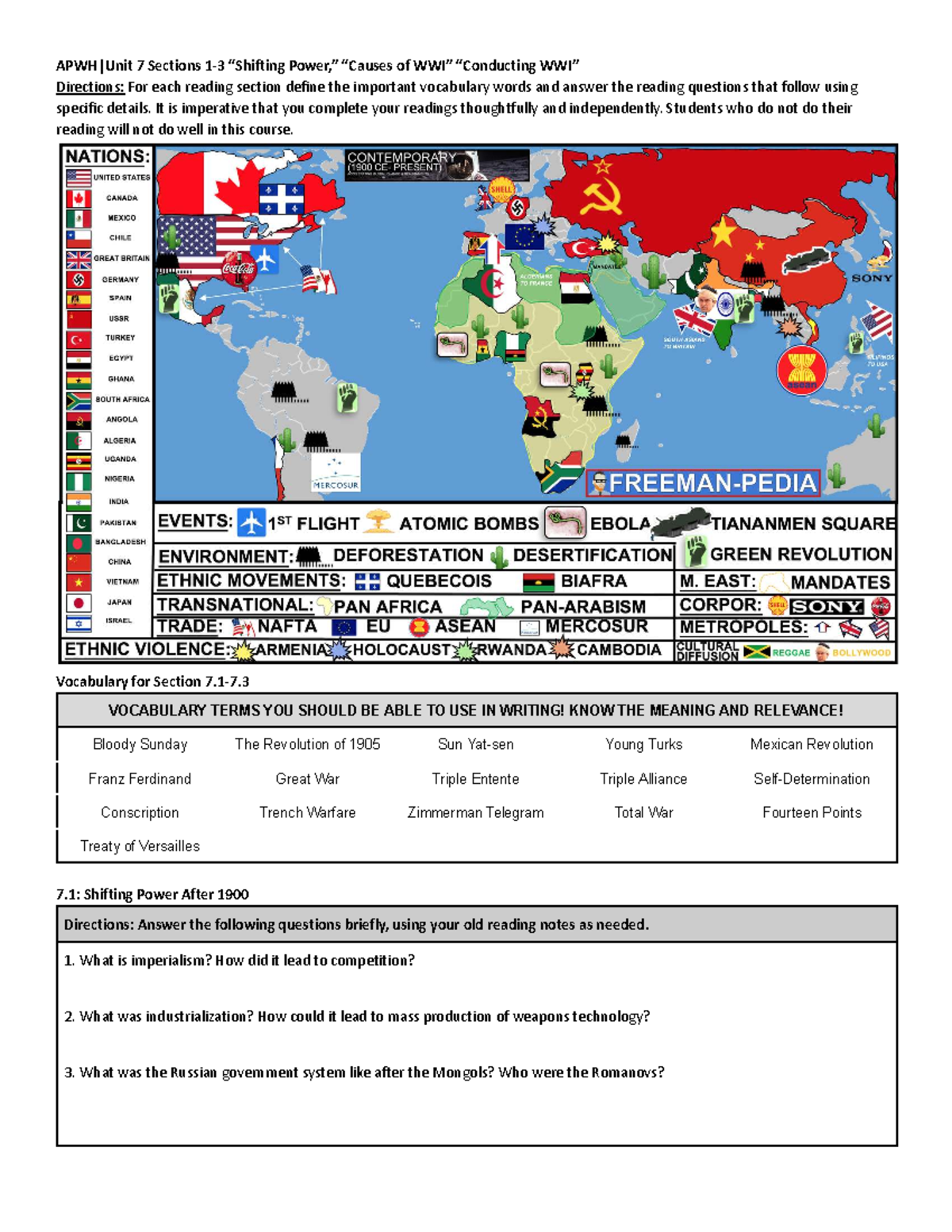APWH7 - Class Reading Notes: Key Vocabulary & Questions on 20th Century ...