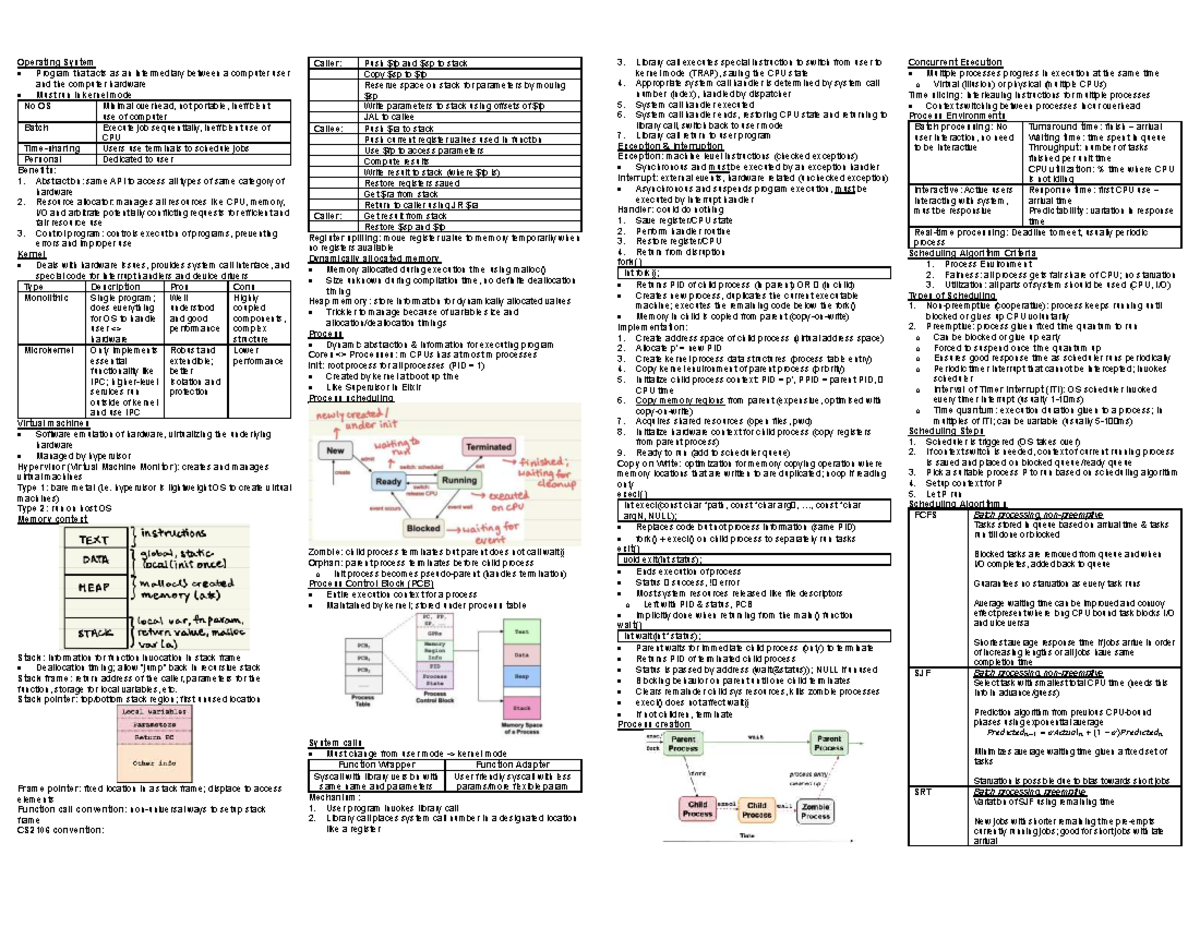CS2106 Midterm Cheatsheet: Operating System Concepts and Functions ...