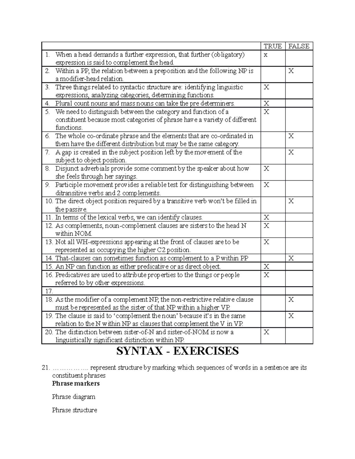 Syntax Exercises: Analyzing Sentence Structure and Constituents - Studocu