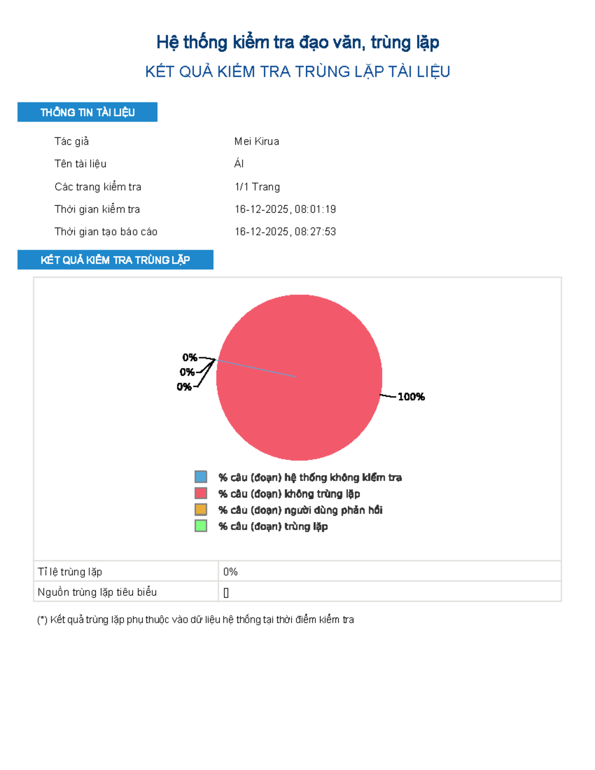 Summary ai19b262d9250Jw Sh - tiểu luận - Hệ thống kiểm tra đạo văn ...