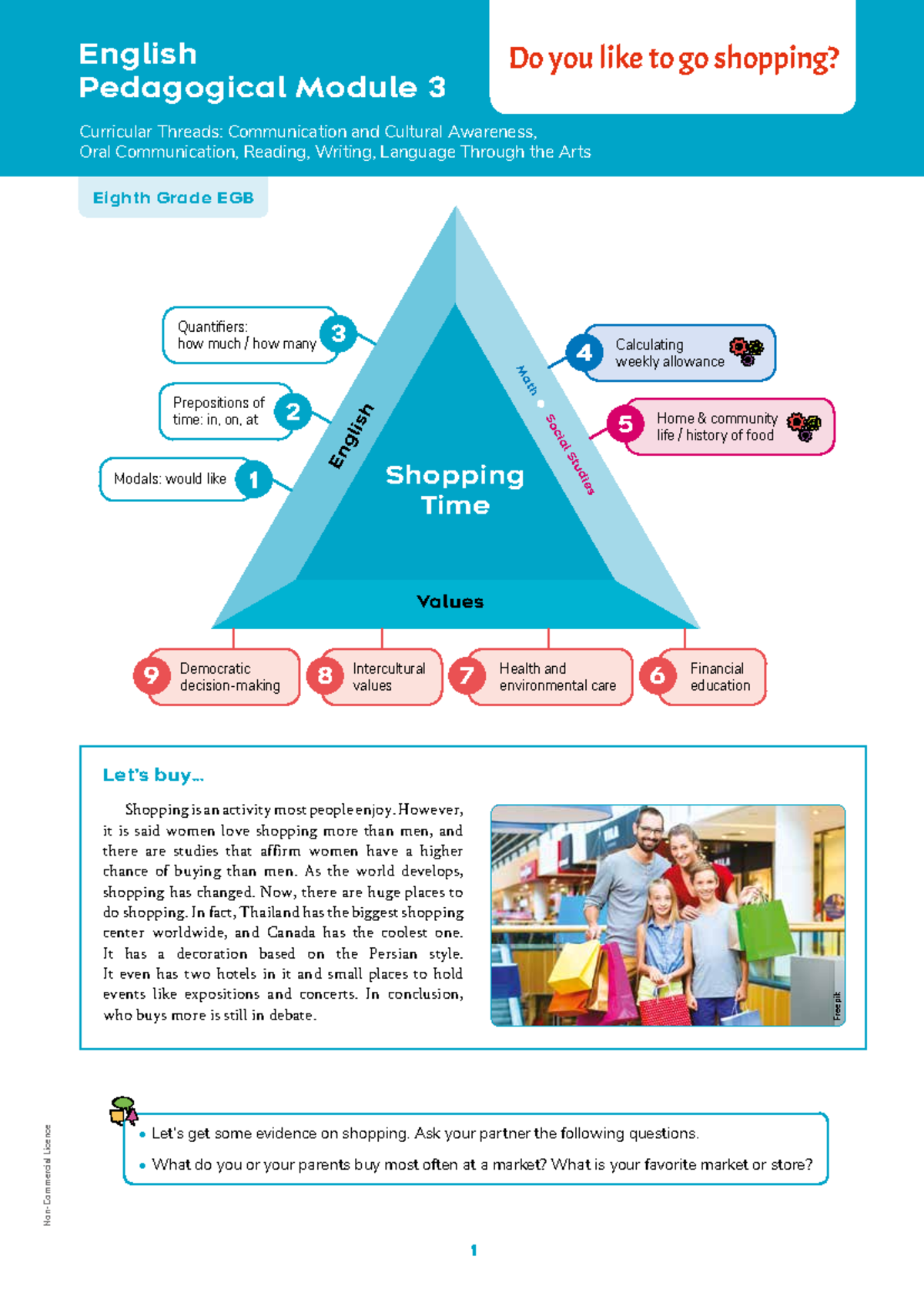 Ingles 8 Modulo 3 - Eighth Grade EGB English Values English Pedagogical Module 3 Let’s buy ...
