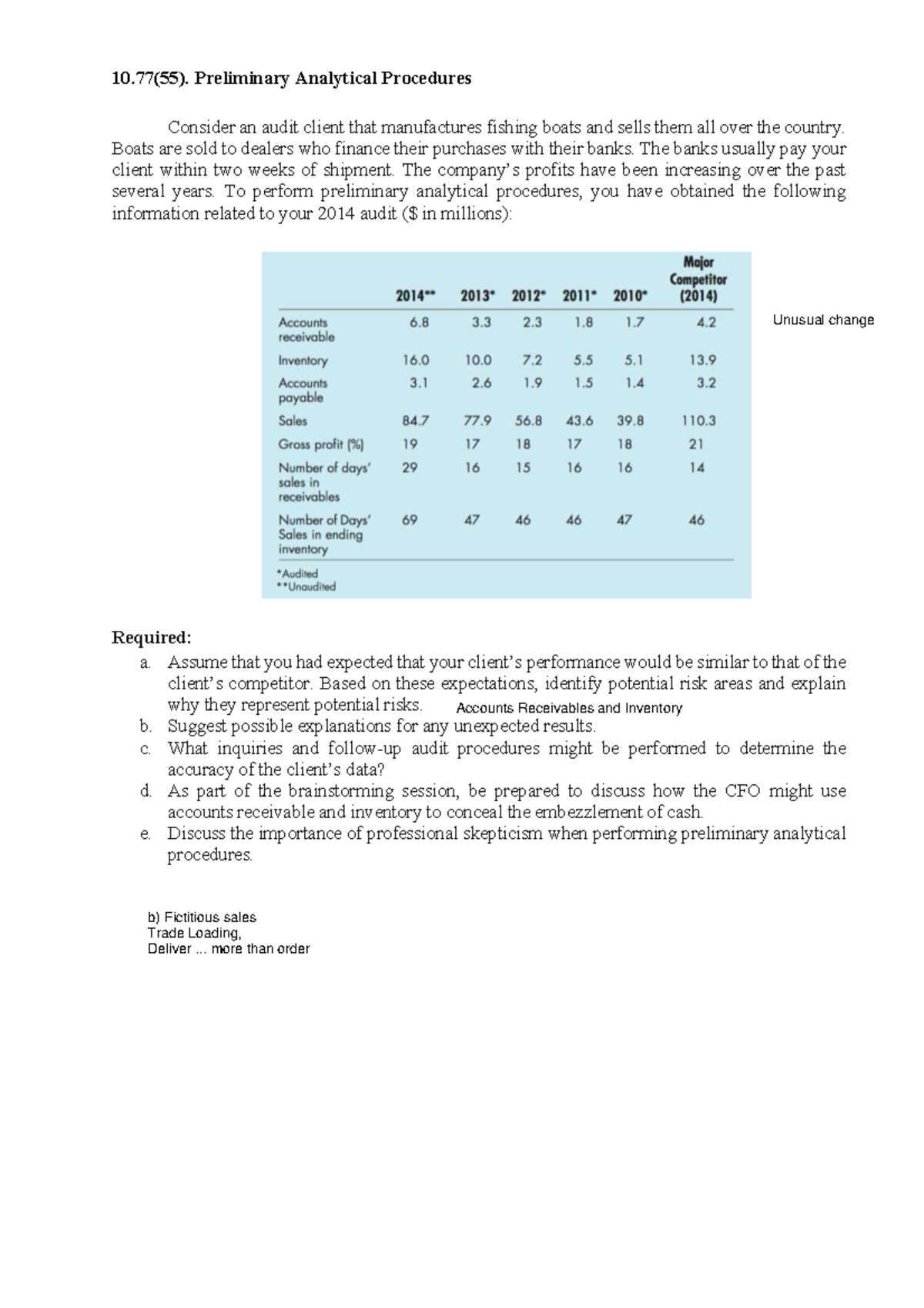 1Rit.10.77 Preliminary Analytical Procedures & Risk Assessment - Studocu