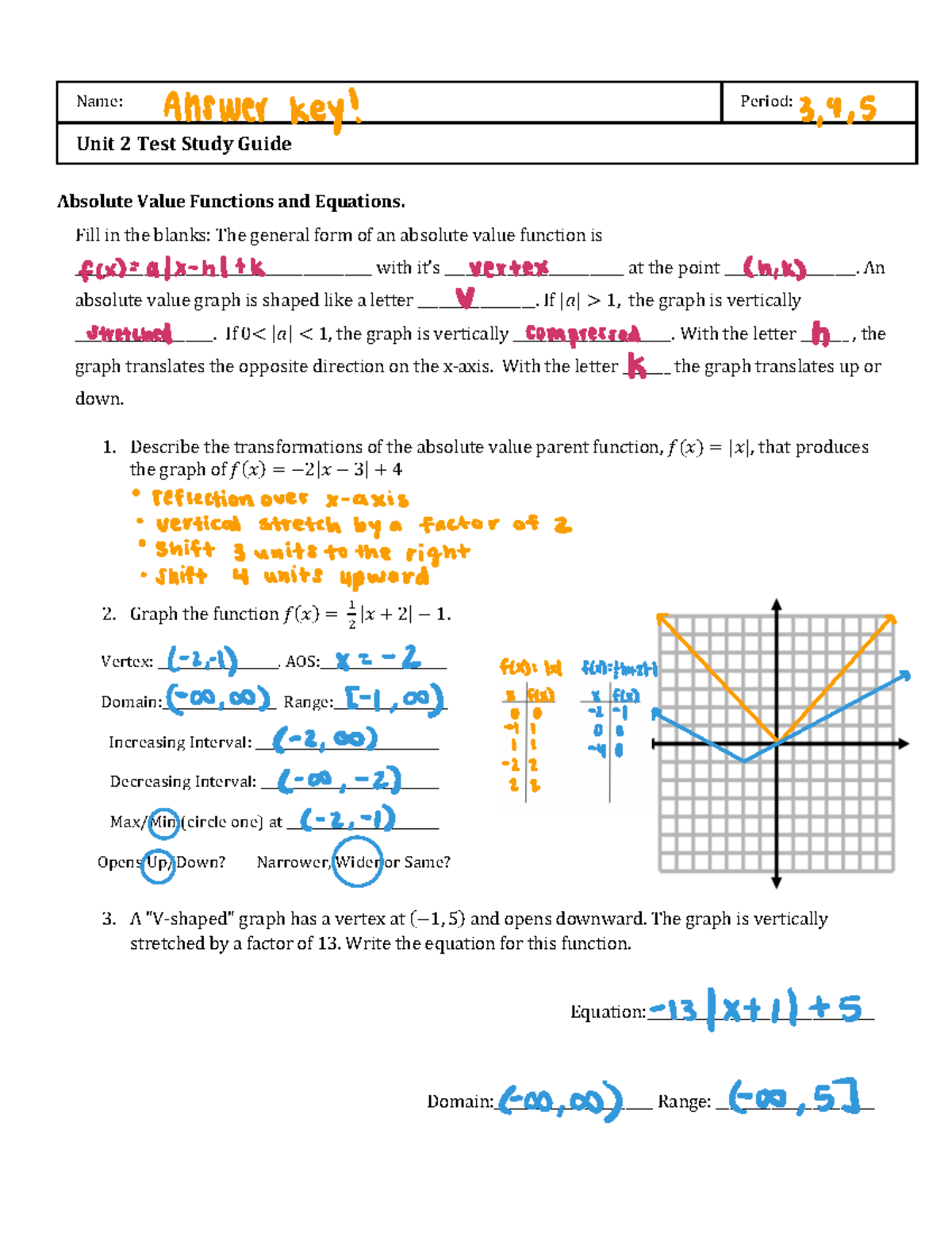 2025 Algebra 2 Unit 2 Test Review: Absolute Value Functions - Studocu