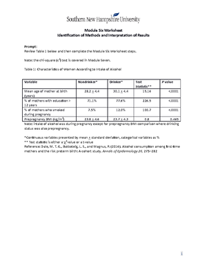 IHP-340 Module 5 Short Paper - Courtney Thompson Southern New Hampshire ...