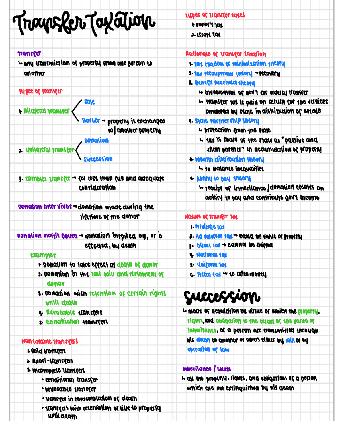Estate Taxation Reviewer: Transfer Tax Types and Rationale (Tax 2 ...