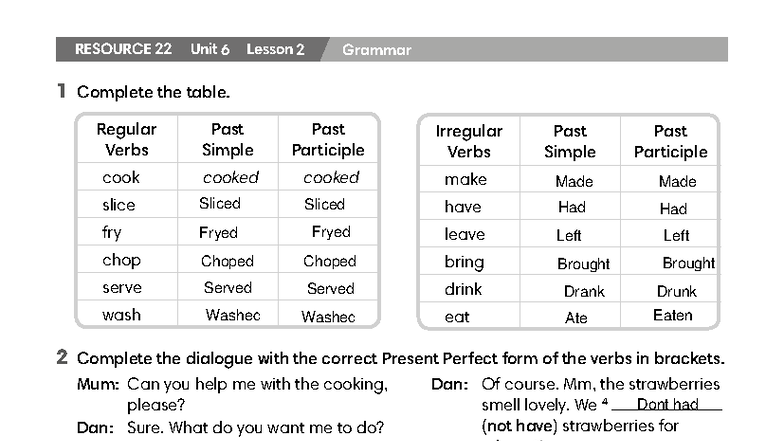 RESOURCE 22 Unit 6 Lesson 2: Grammar on Verbs and Dialogue Completion ...