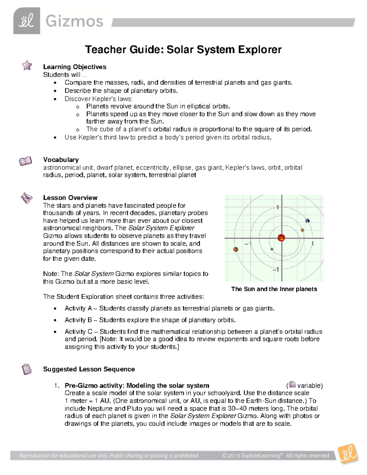 Teacher's Guide for Solar System Explorer TG: Activities & Objectives ...