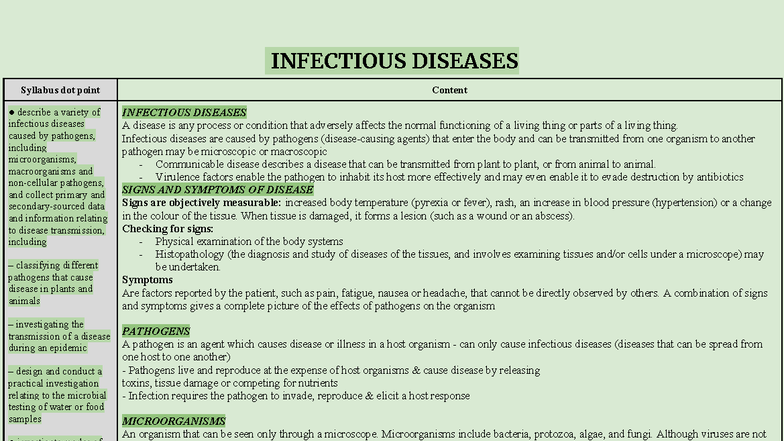 Biology Module 7: Infectious Diseases Syllabus Overview - Studocu