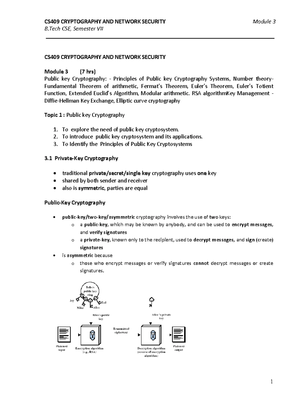 CS409 - CNS module 1 - Simplified DES: S-DES, that is, Simplified DES, has similar properties ...