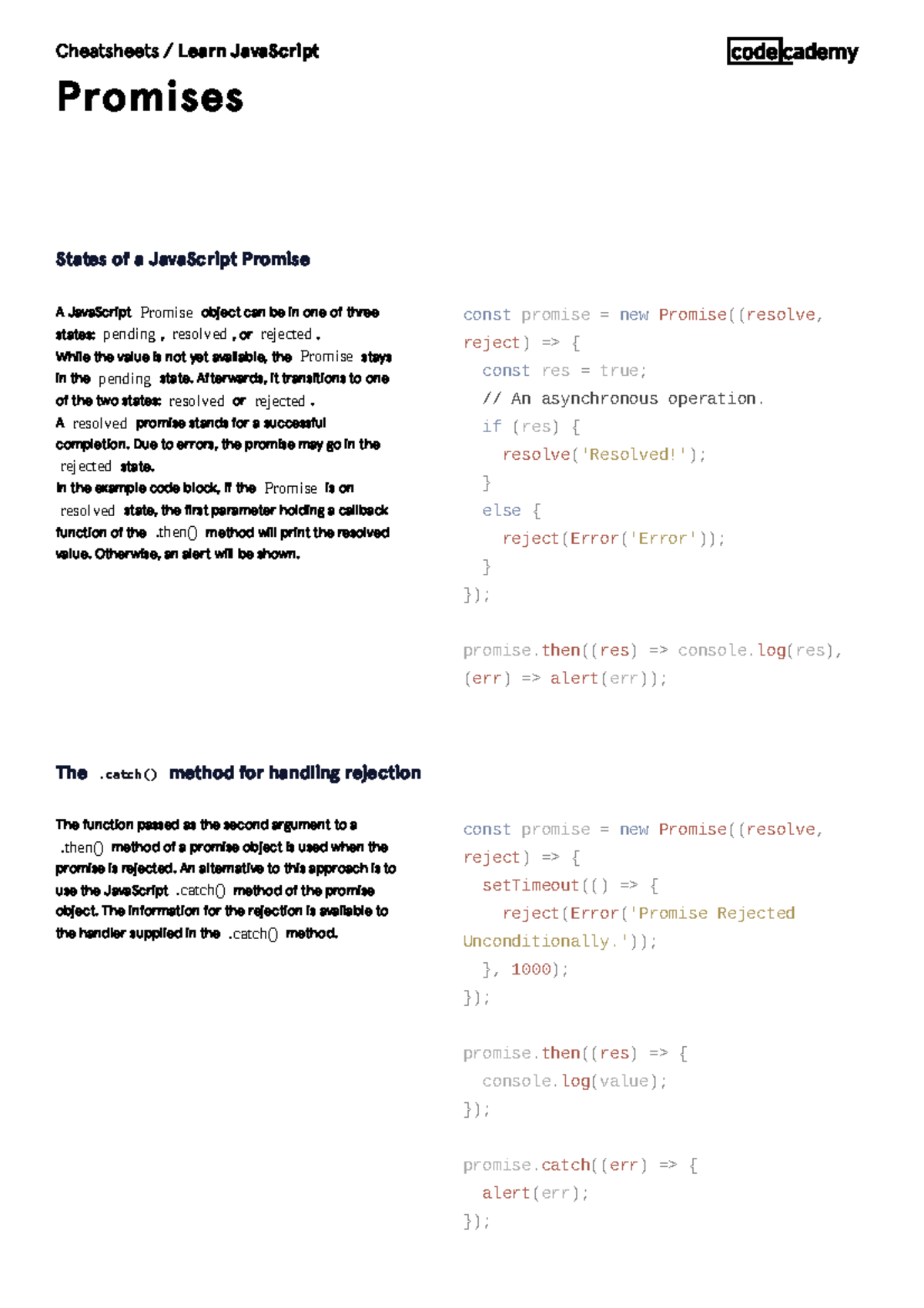 Promises Cheatsheet: Understanding JavaScript Promise States & Usage ...