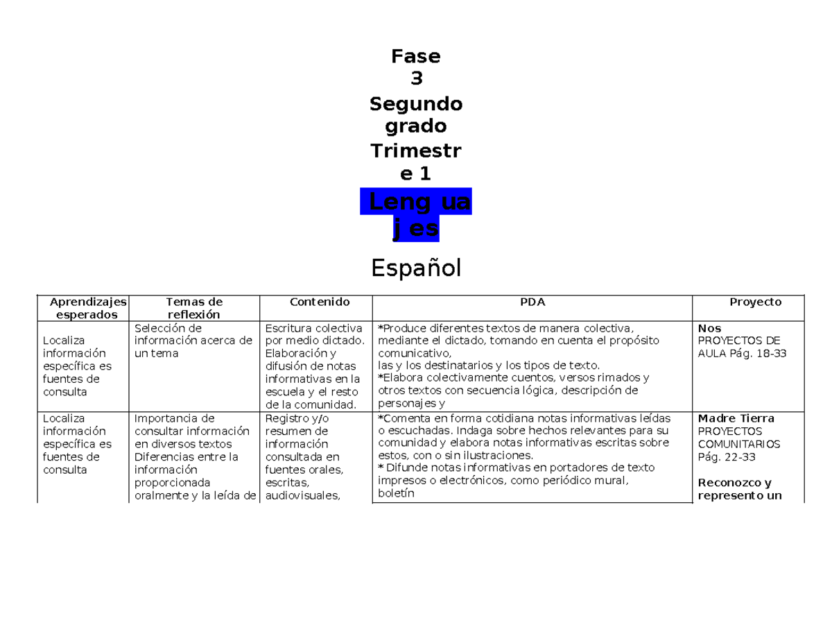 FASE 3 segundo grado Completo - Fase 3 Segundo grado Trimestr e 1 Leng ...