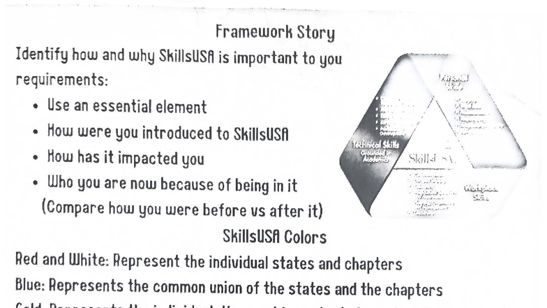 SkillsUSA Importance: Personal Impact and Symbolism Analysis - Studocu