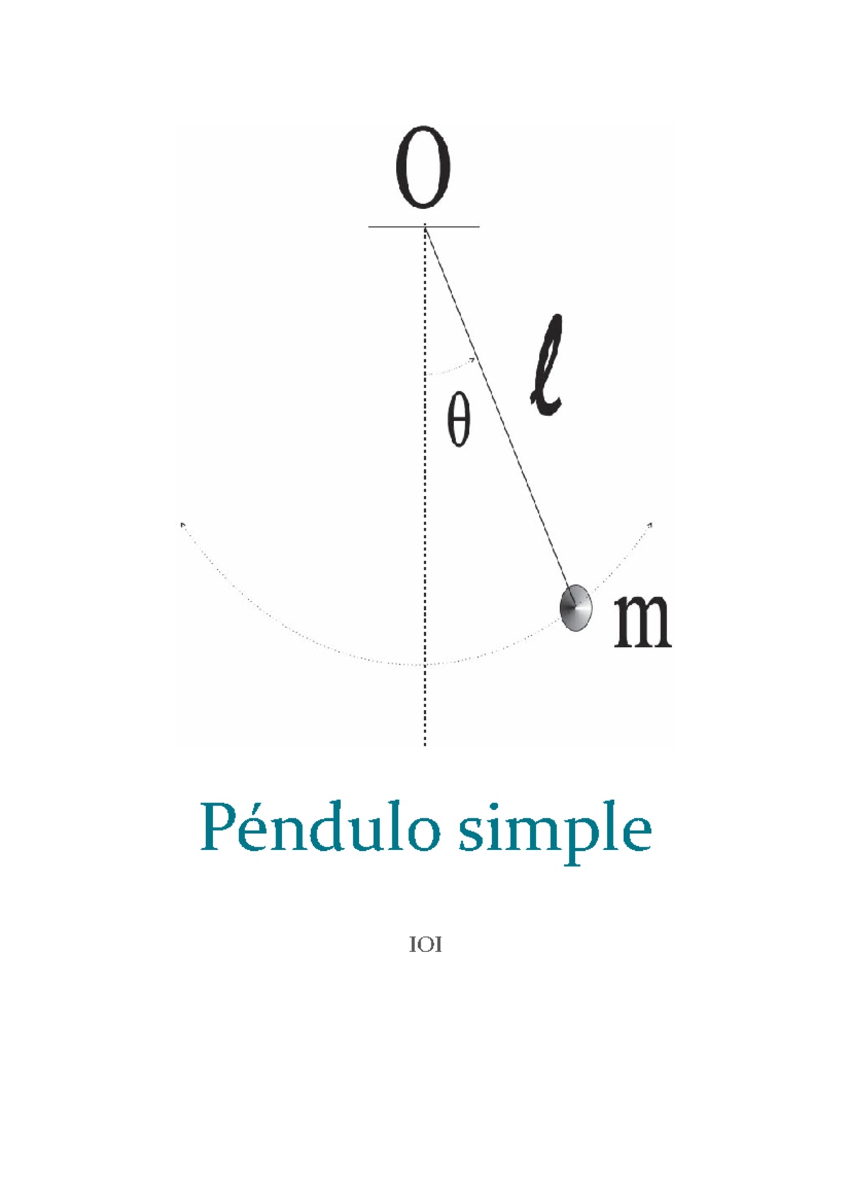 Péndulo simple - Péndulo simple IOI Índice I. RESUMEN II. INTRODUCION ...