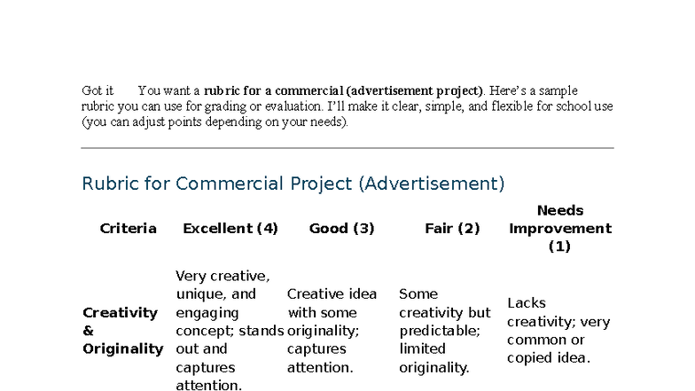 Rubric for Commercial Project (Advertisement) Evaluation - Studocu